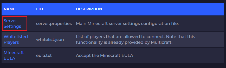 How to OP and Enable Cheats on Your Bedrock Server - GGServers