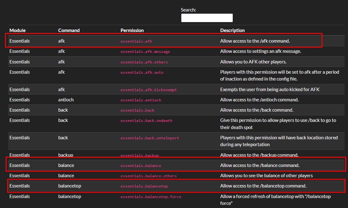 How to set Permissions Using LuckPerms - GGServers Knowledgebase